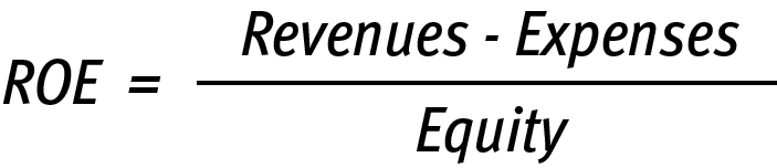 SanCap Portfolio Strategy